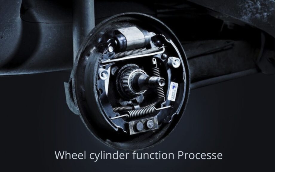 Wheel Cylinder Function - Mechanic37.in